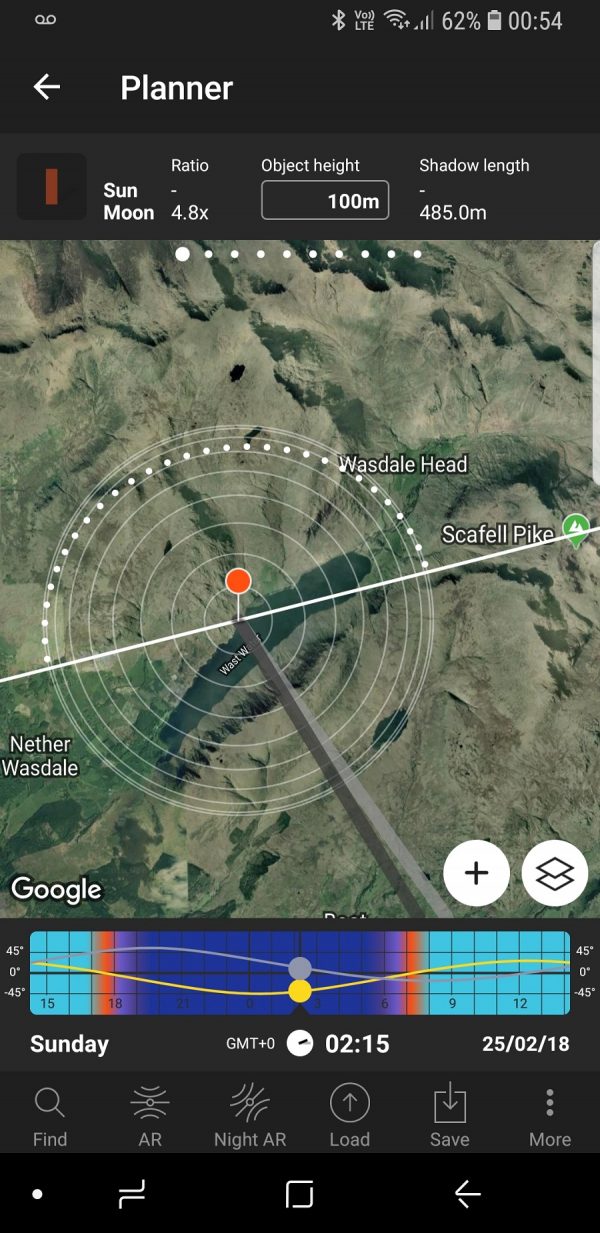 Ultimate Guide to Landscape Photography Part 3 – Planning and Preparation